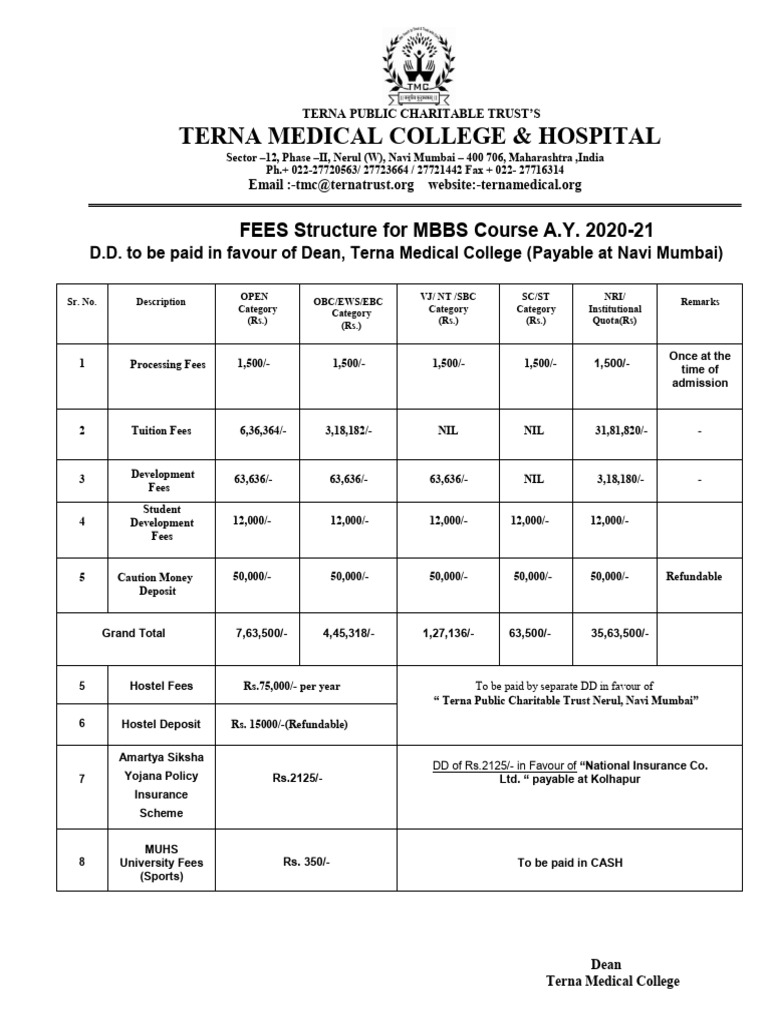 Terna Medical College MBBS Fees Structure | PDF