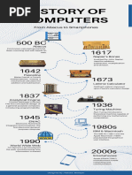 Early Calculating Devices | PDF