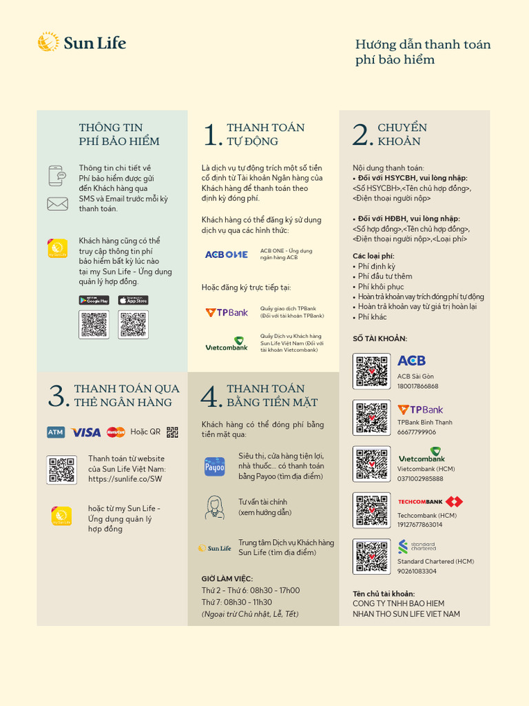 Huong Dan Thanh Toan Phi Bao Hiem | PDF