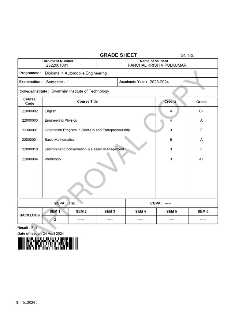 Diploma Sem 1 Grade Card 2023-2024 | PDF | Diploma | Students