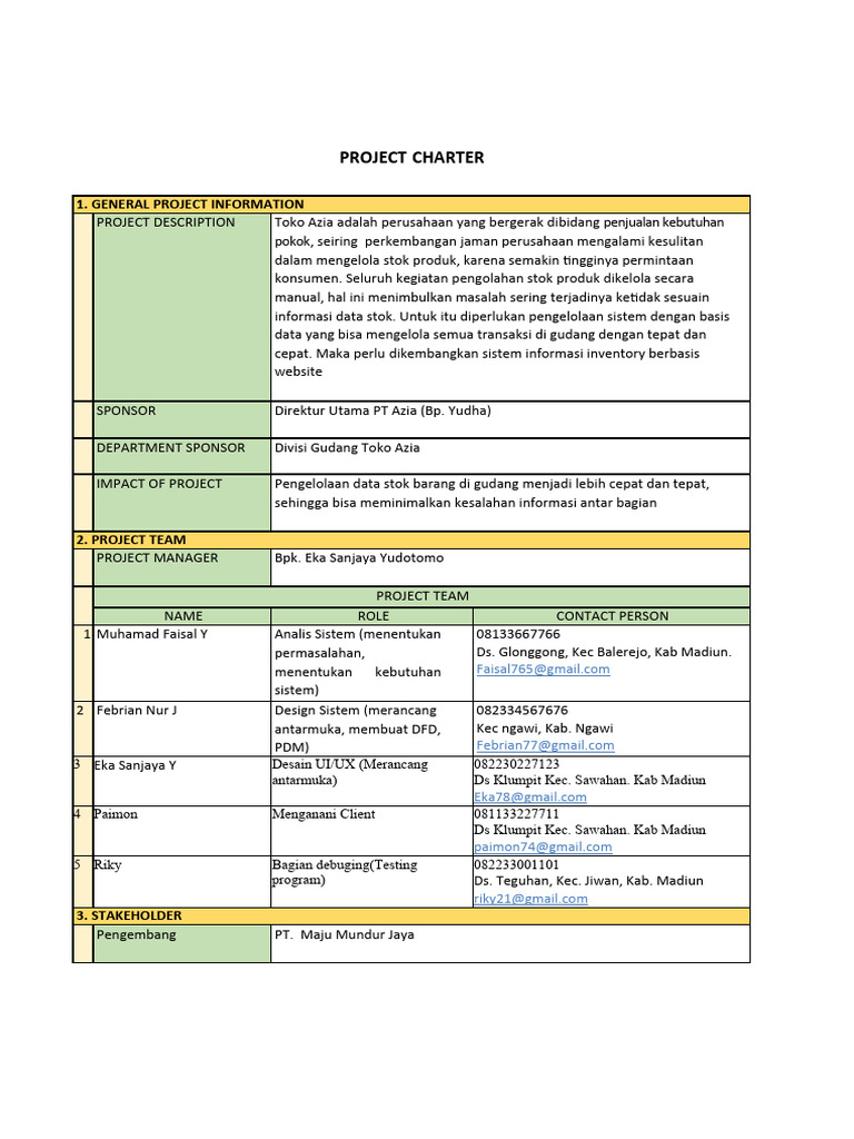 Project Charter Format | PDF