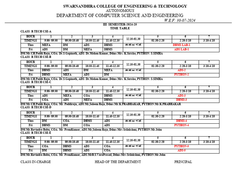 31 07 24 II Year III SEM Tentative Time Table | PDF