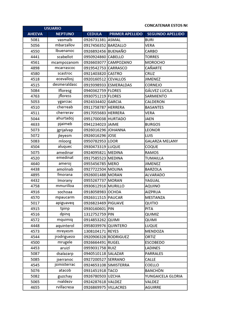 Ejercio en Clase - Concatenar | PDF