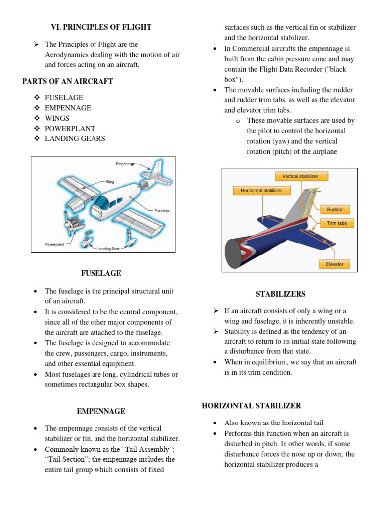 Introduction To Aeronautical Engineering | PDF | Flight Control Surfaces | Empennage