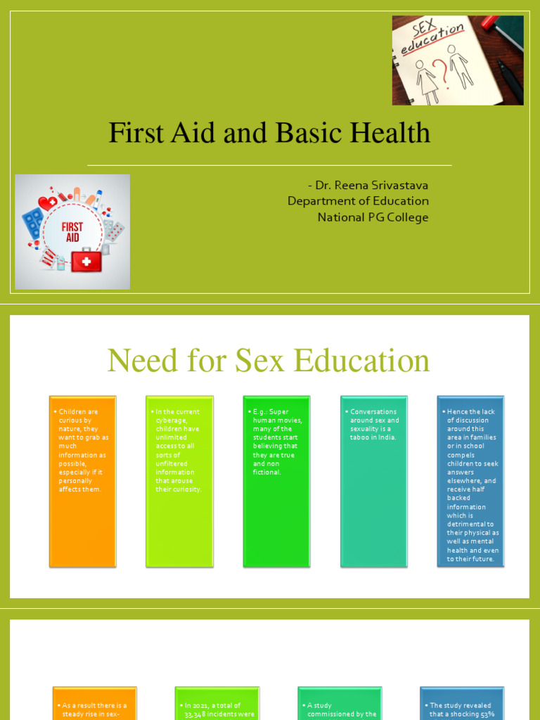 Unit III Sex Education | PDF | Sex Education | Human Sexuality