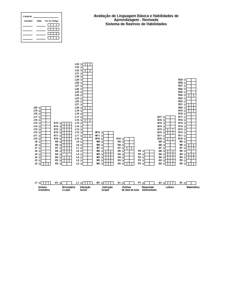 Gráfico de Habilidades - Ablls-R J A R | PDF