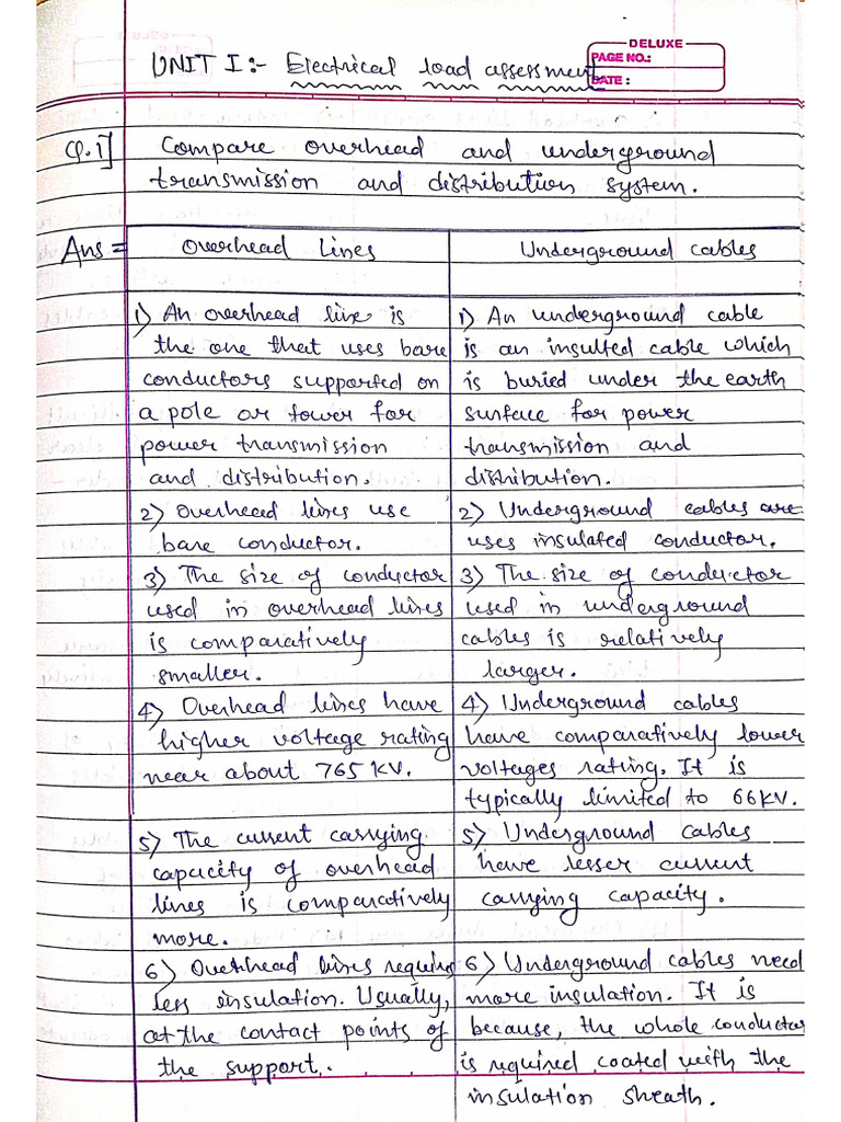 Eid Assignment VVV | PDF | Electrical Engineering | Building Engineering