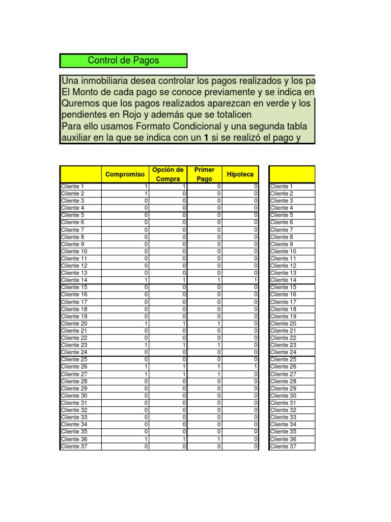 Plantilla de Control de Pagos Extensa para Blog | PDF | Business | Science