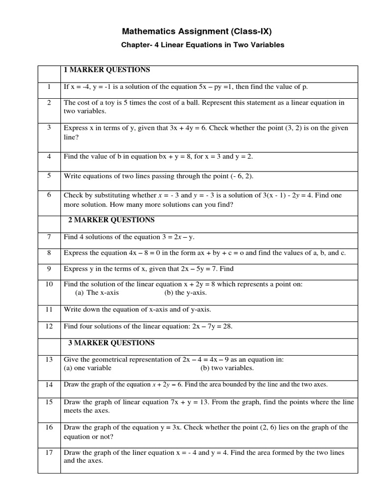 Class Ix CH 4 Linear Equations in Two Variables 2019 20 - 1595669044098 ...
