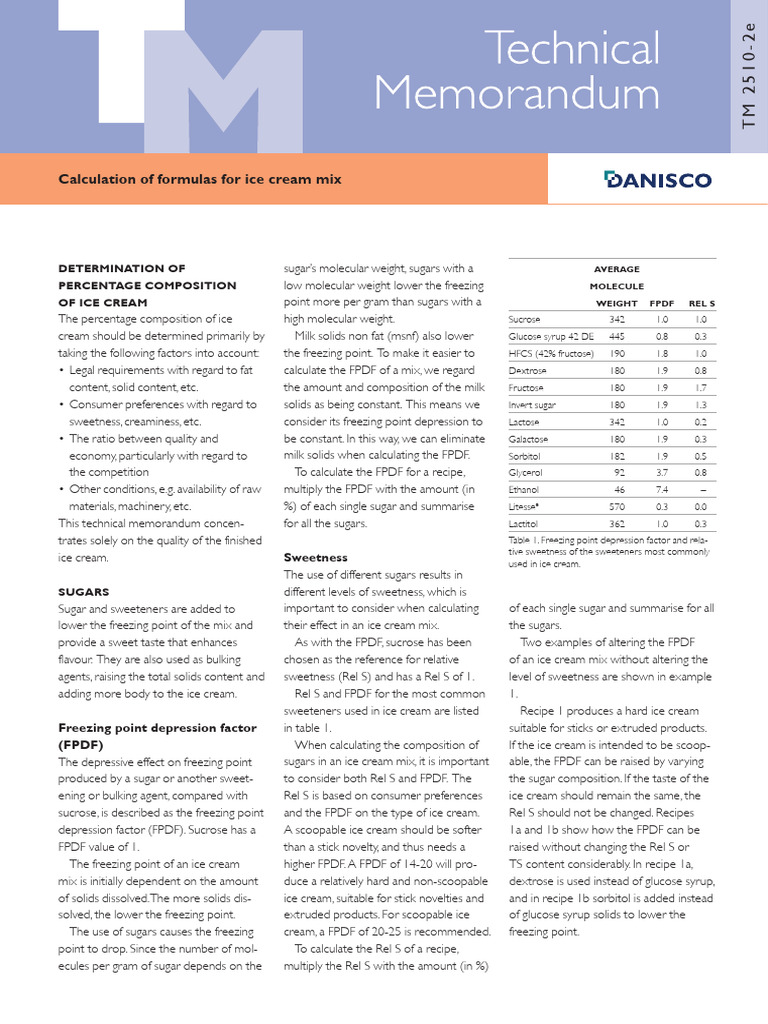 Ice Cream Mix Composition Calculations | PDF | Milk | Fructose