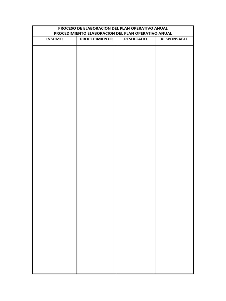 Matriz Procesos | PDF