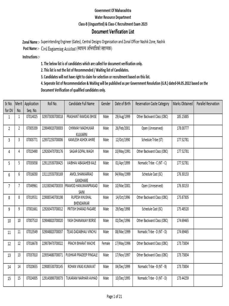 Document Verification List | PDF | Social Inequality | Discrimination & Race Relations