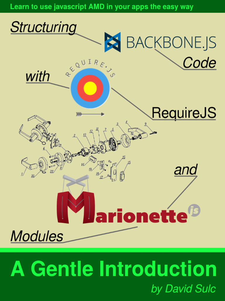 Structuring Backbone With Requirejs And Marionette Pdf J Query Java Script