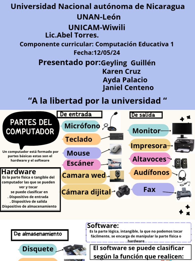Partes Del Computador | PDF