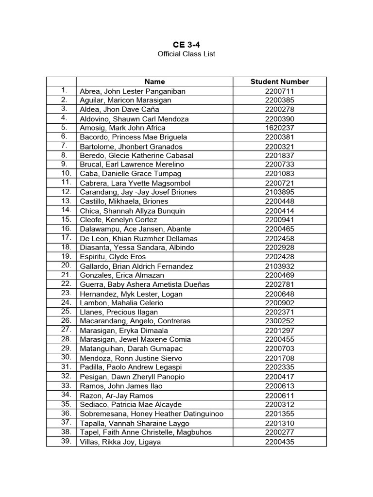 CE 3-4 Official Class List | PDF