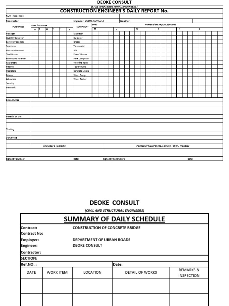 Checklist Sheet | PDF | Concrete | Road
