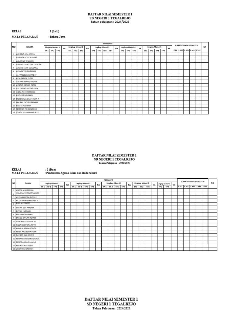 Daftar Nilai Pai Pks 20242025 SMT 1 | PDF