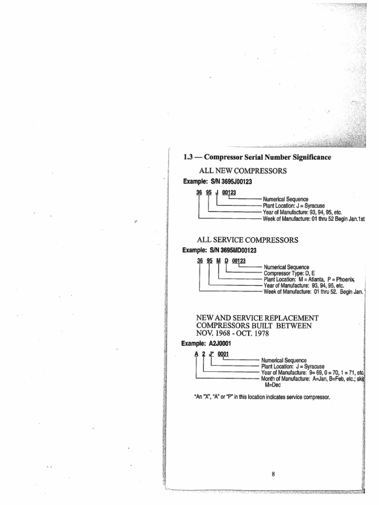 Carlyle Compressor Serial Number Key | PDF