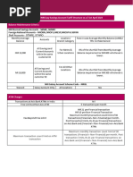 Axis Bank SBKRI/SBPEN Account Details | PDF | Banks | Debit Card