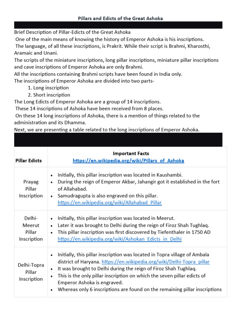 Pillars and Edicts of The Great Ashoka From Website Geeksforgeeks | PDF ...