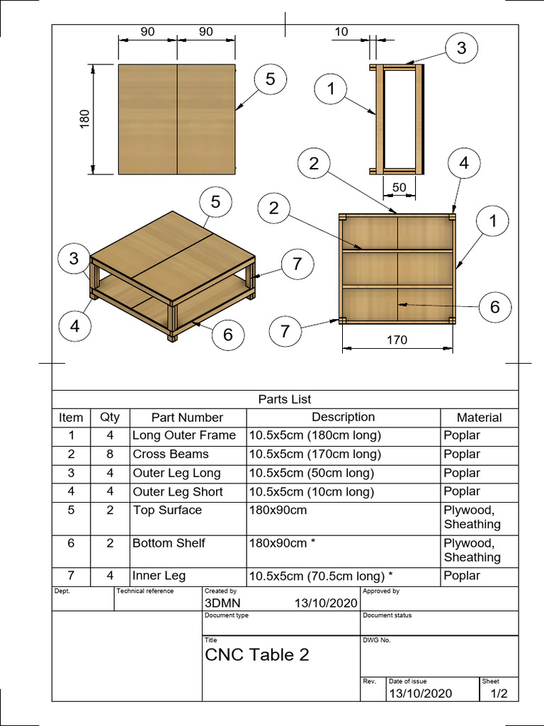 CNC Table Parts List & Specs | PDF