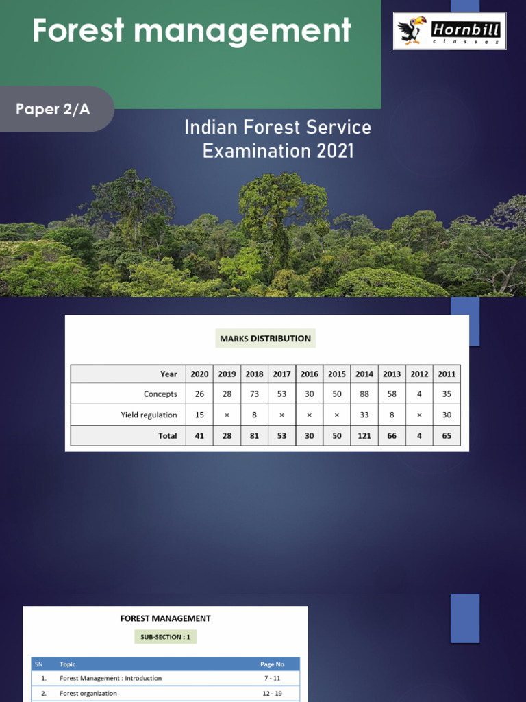 Forest Management (2021) | PDF | Forests | Conservation Biology