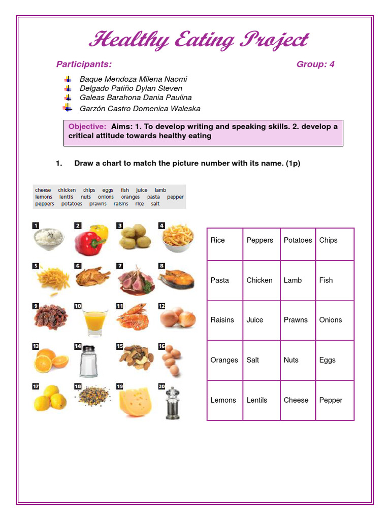 Unit 5 Healthy Eating Project Group 4 | PDF | Foods | Nutrition Facts Label