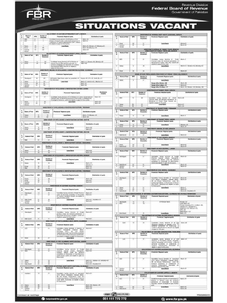 FBR Customs Clear Advertisement | PDF