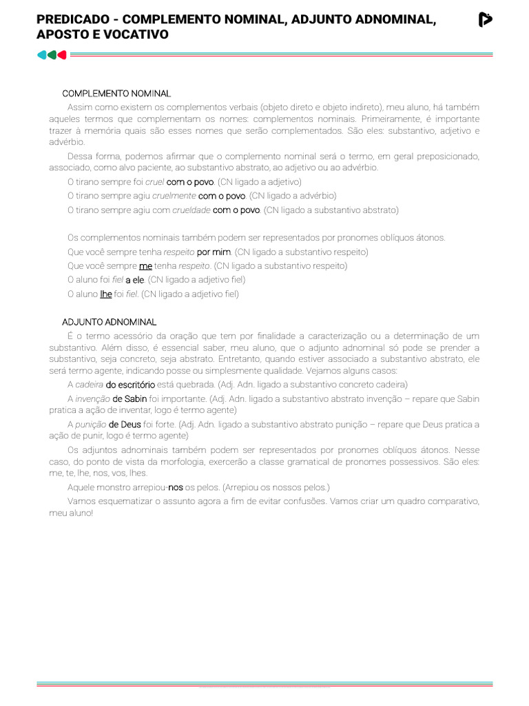Predicado - Complemento Nominal, Adjunto Adnominal, Aposto e Vocativo ...
