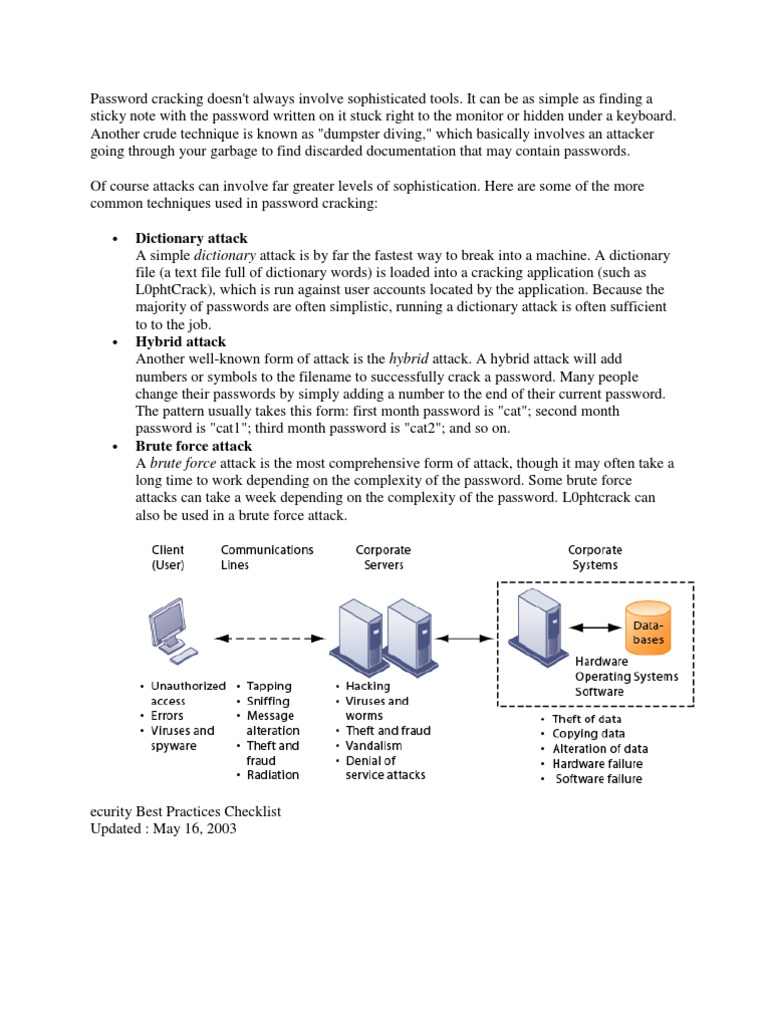 Security | PDF | Microsoft Sql Server | Databases