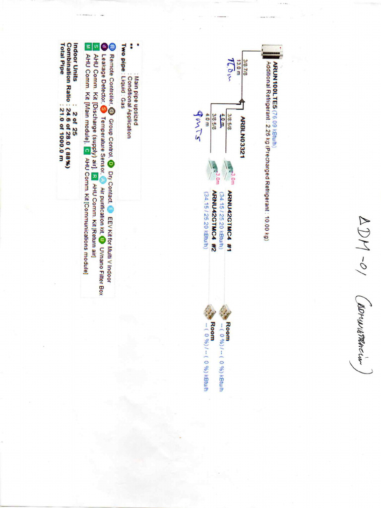 Adm Pdf