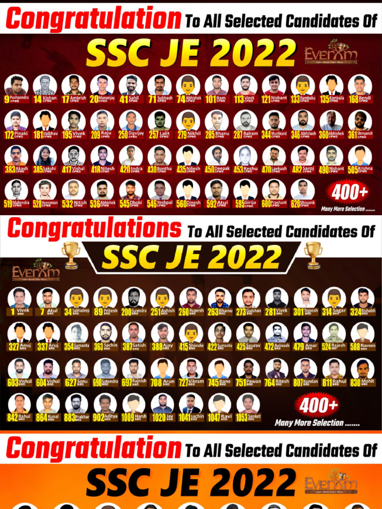 Estimation Board Classroom | PDF | Depreciation