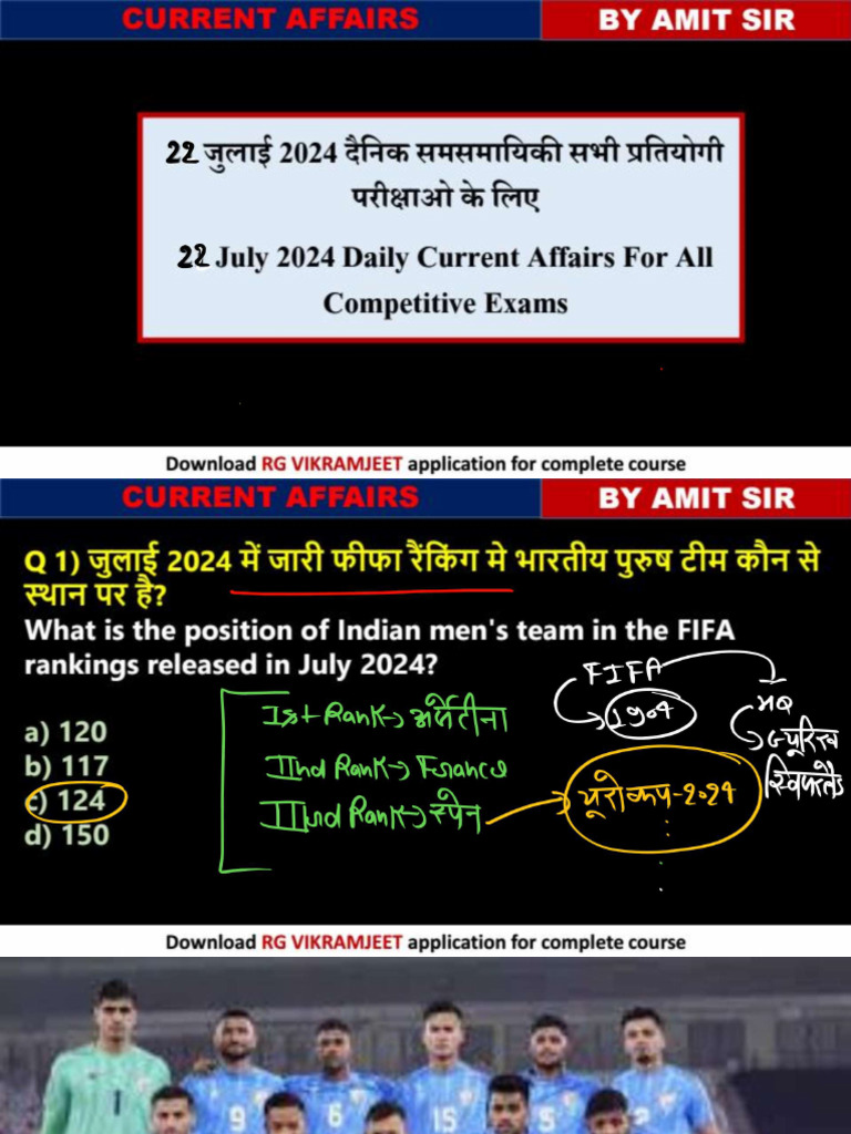 22 July Current Affairs | PDF