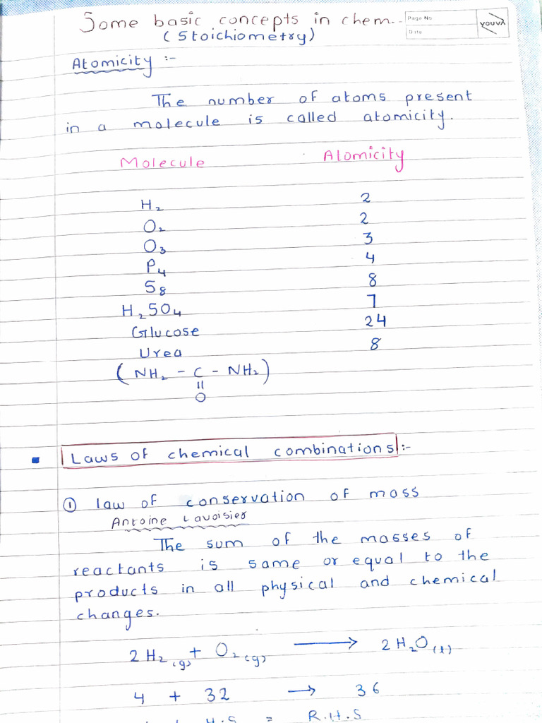 Basic Concepts of Chemestry | PDF