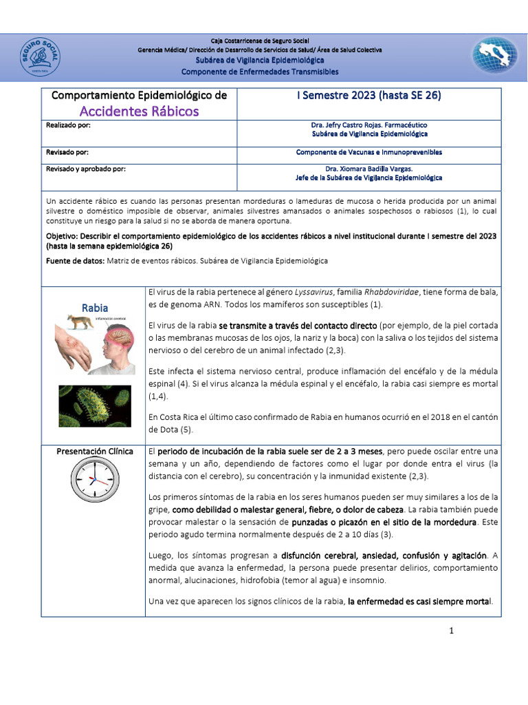 Rabia | PDF | Rabia | Ciencias de la Salud