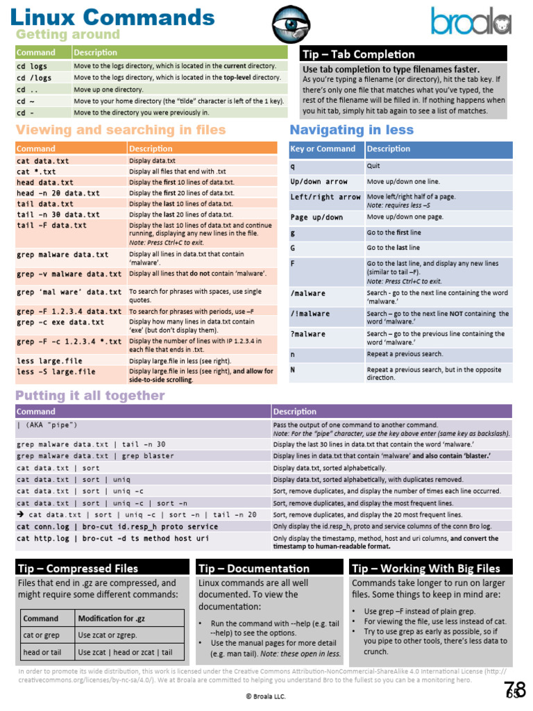 Main Linux Commands Cheat Sheet | PDF | Computer File | Filename
