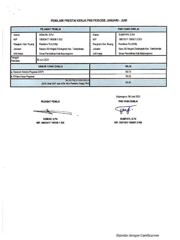 Skp Januari Compressed Pdf