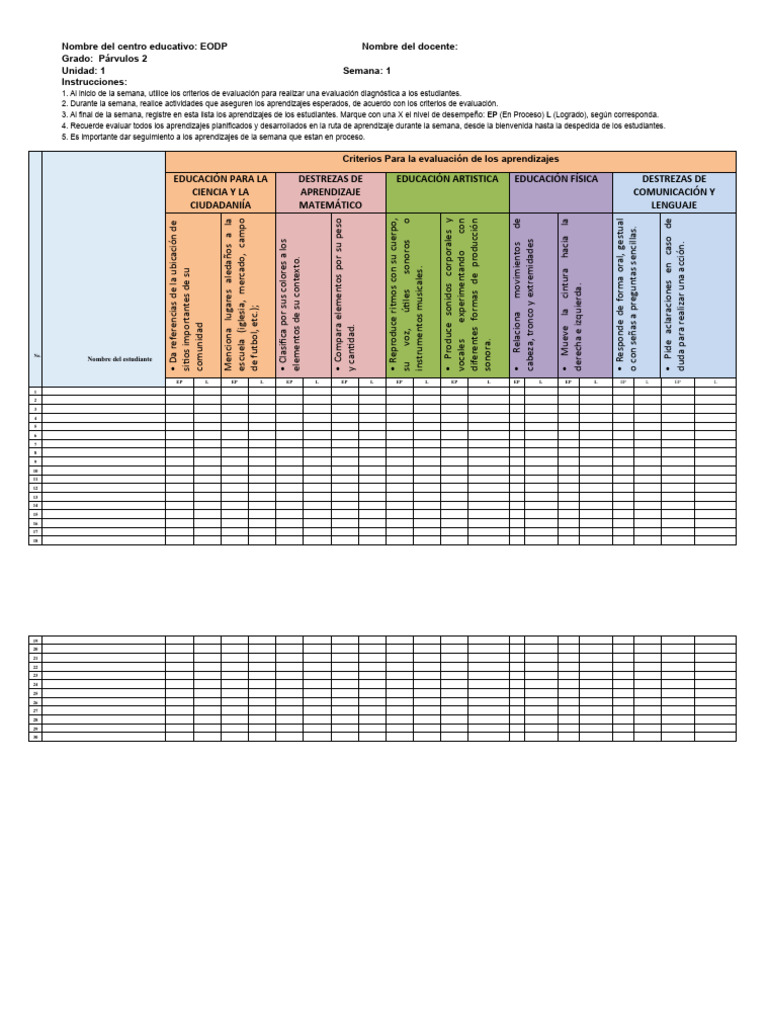 Lista de Cotejo Párvulos 2 Lista para Imprimir | PDF | Educación de la ...