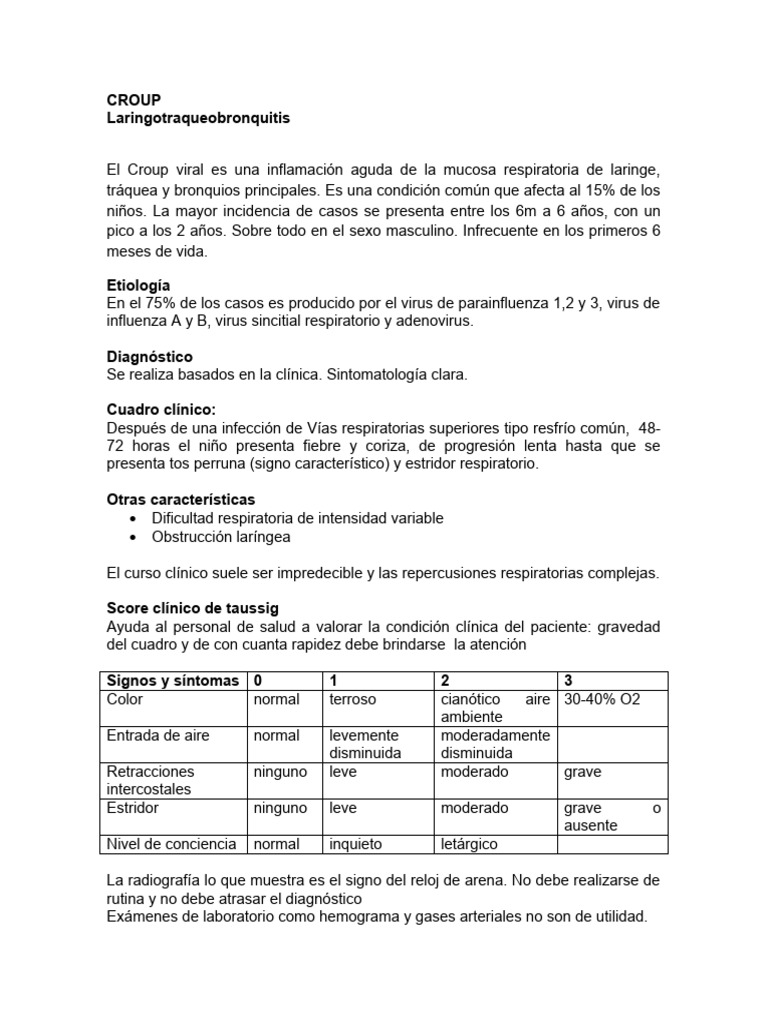 Guía CROUP Final | PDF | Medicina CLINICA | Enfermedades y trastornos