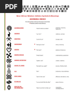 Adinkra Symbols and Their Meanings | PDF