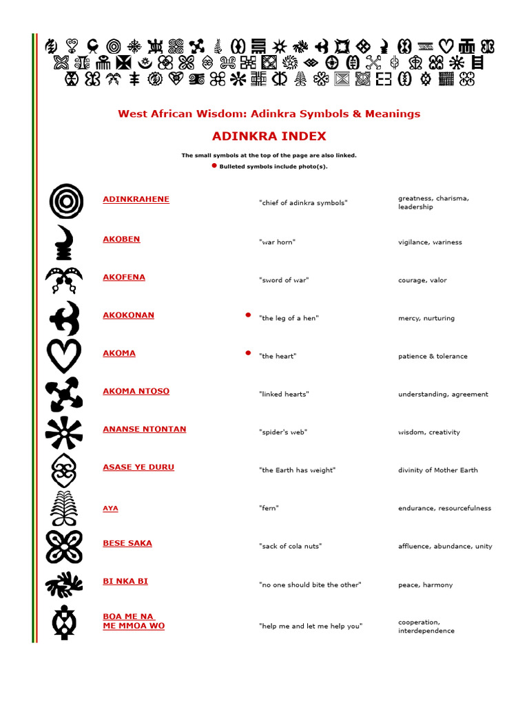 Adinkra Symbols of West Africa | PDF | Courage | Virtue