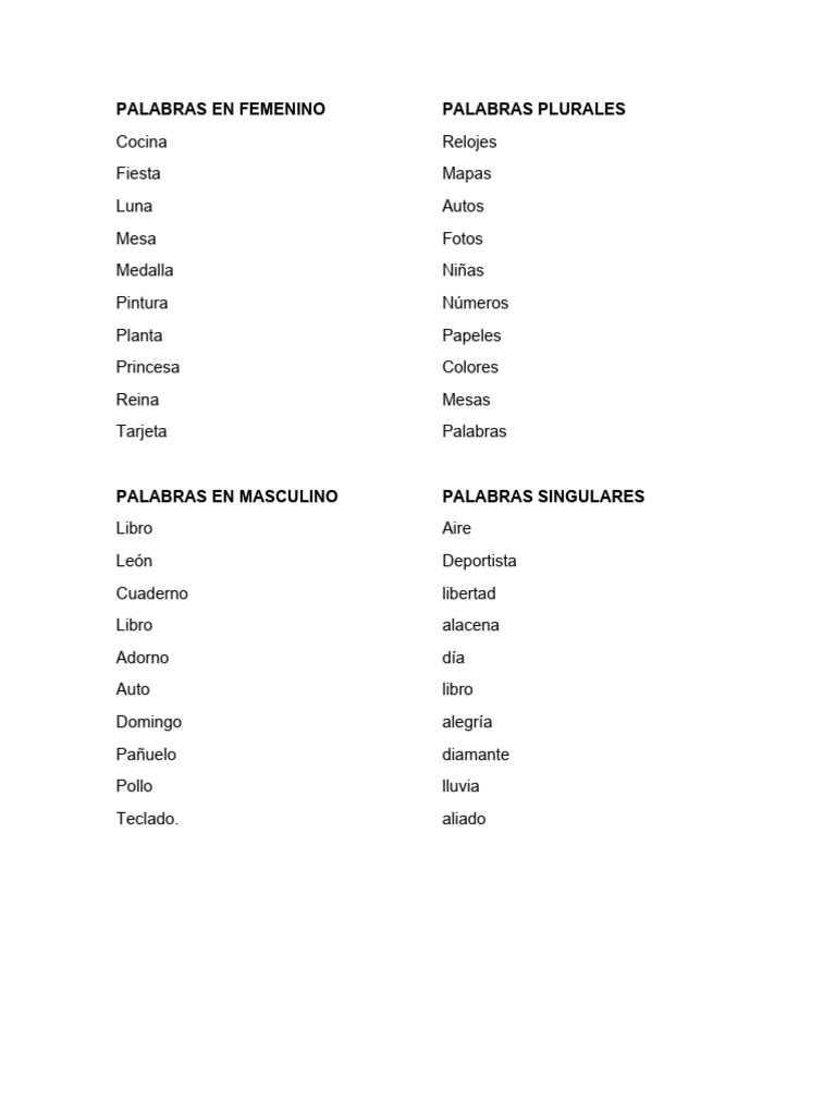 Clasificación de Palabras por Género y Número | PDF