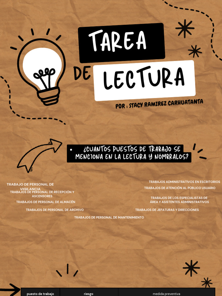 Tarea de Lectura | PDF