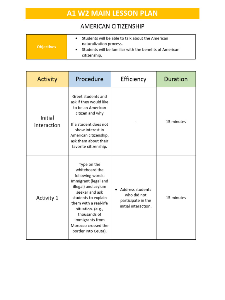 American Citizenship Lesson Plan Advanced | PDF | Naturalization ...