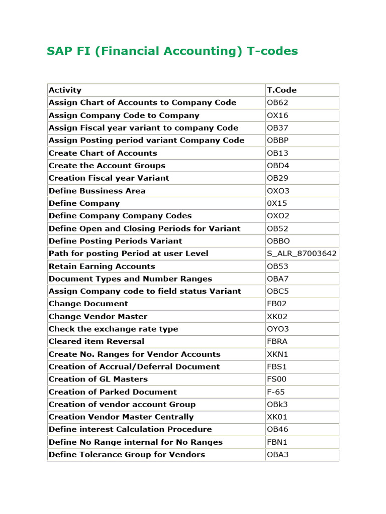 SAP FI T-Codes | PDF | Payments | Cheque