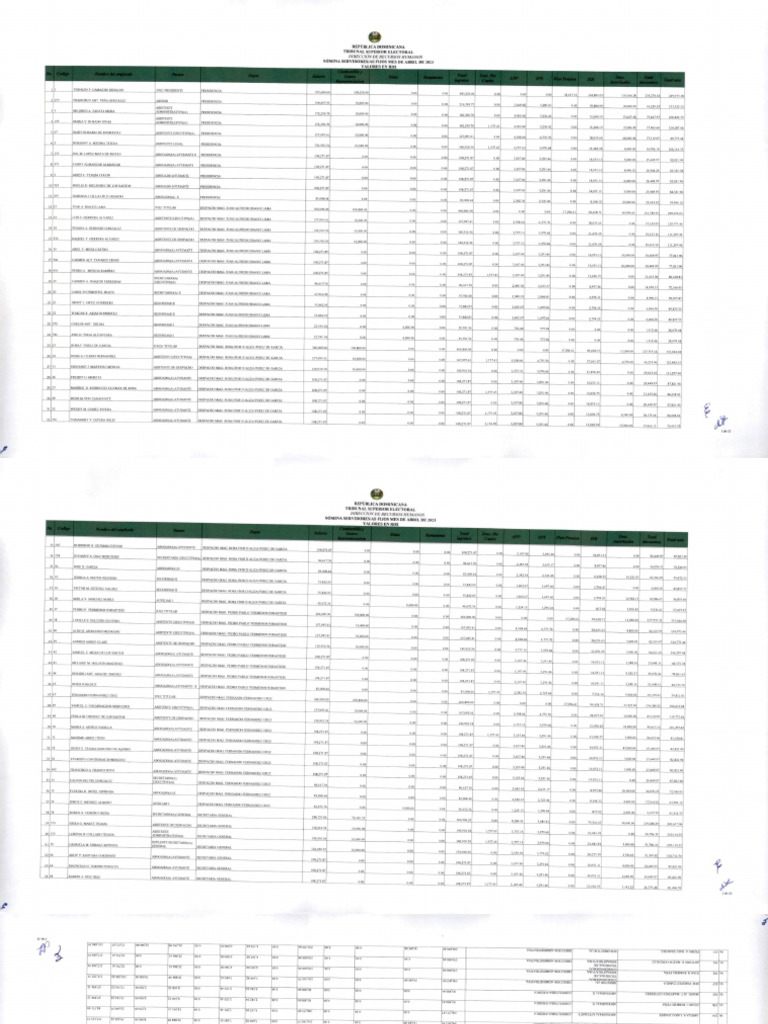 Nomina Abril 2023 | PDF