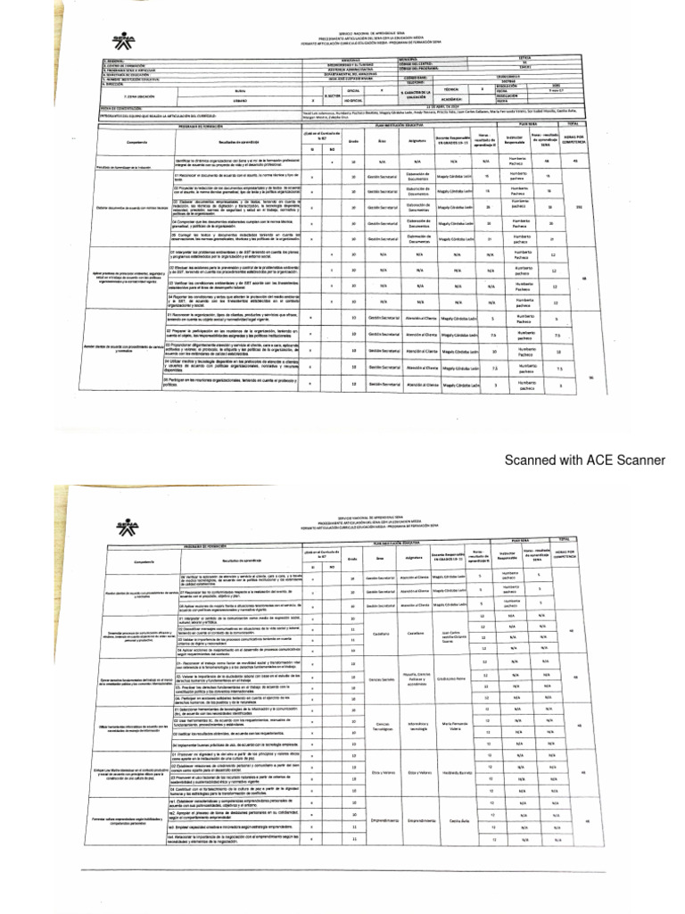 Currículo INEM | PDF