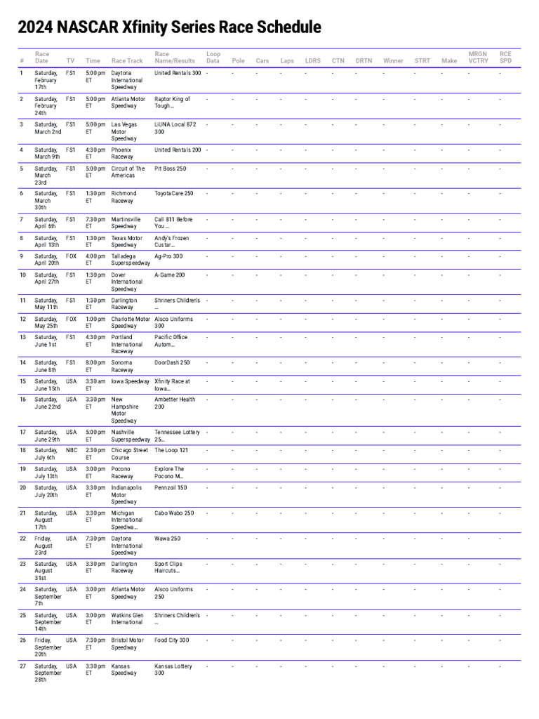 2024 NASCAR Xfinity Series Schedule | PDF | Oval Track Racing | Nascar ...