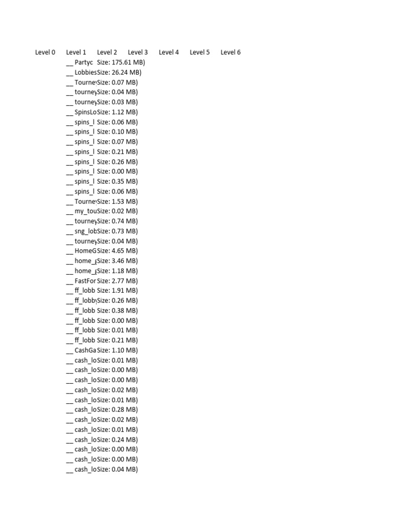 Folder Hierarchy Converted9 | PDF