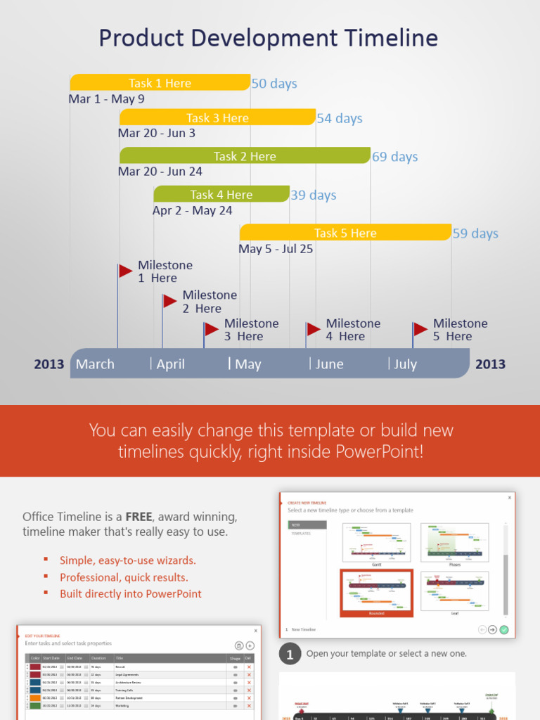 Product Development Powerpoint Timeline | PDF | Computing | Software